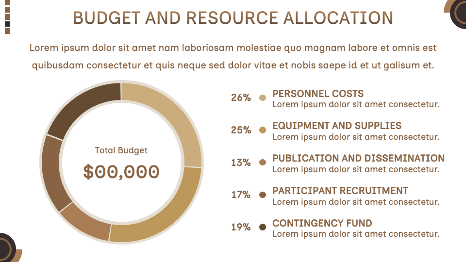 research proposal powerpoint template