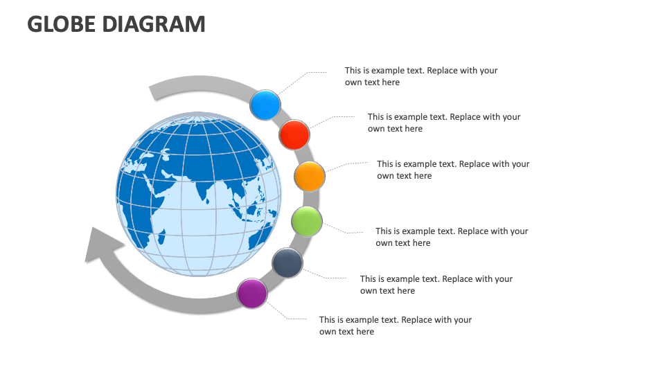 Globe Diagram Template for PowerPoint and Google Slides - PPT Slides