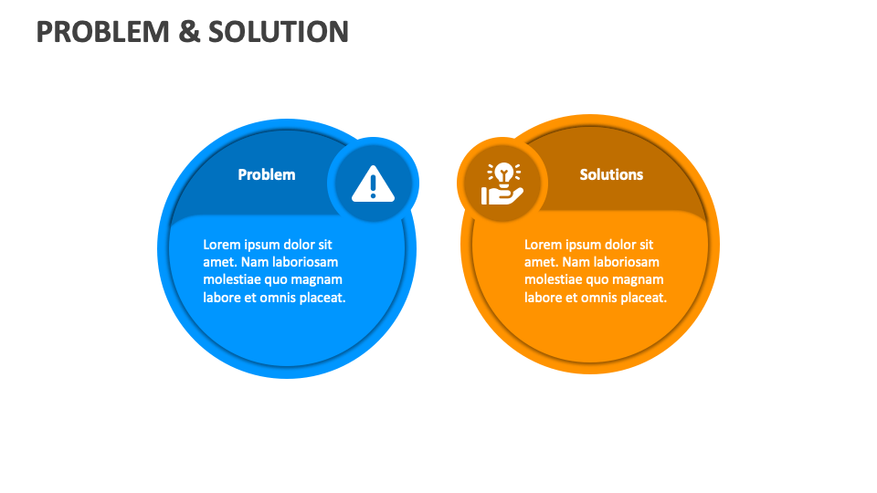Problem and Solution Template for PowerPoint and Google Slides - PPT Slides