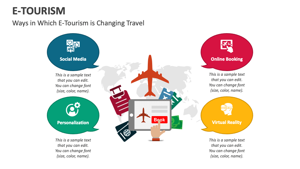 E-Tourism PowerPoint and Google Slides Template - PPT Slides