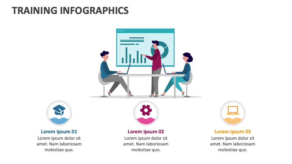 Training Infographics for Google Slides and PowerPoint - PPT Slides