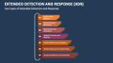 Extended Detection and Response (XDR) PowerPoint and Google Slides Template - PPT Slides