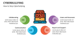 Cyberbullying Template for PowerPoint and Google Slides - PPT Slides