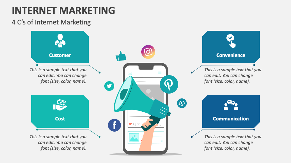 Internet Marketing PowerPoint and Google Slides Template - PPT Slides