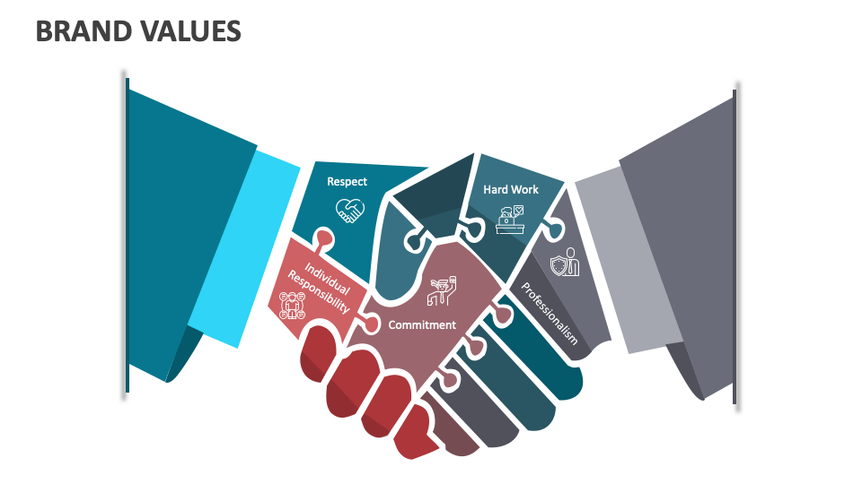 Brand Values PowerPoint and Google Slides Template - PPT Slides