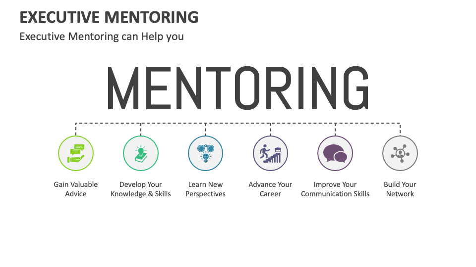 Executive Mentoring PowerPoint and Google Slides Template - PPT Slides