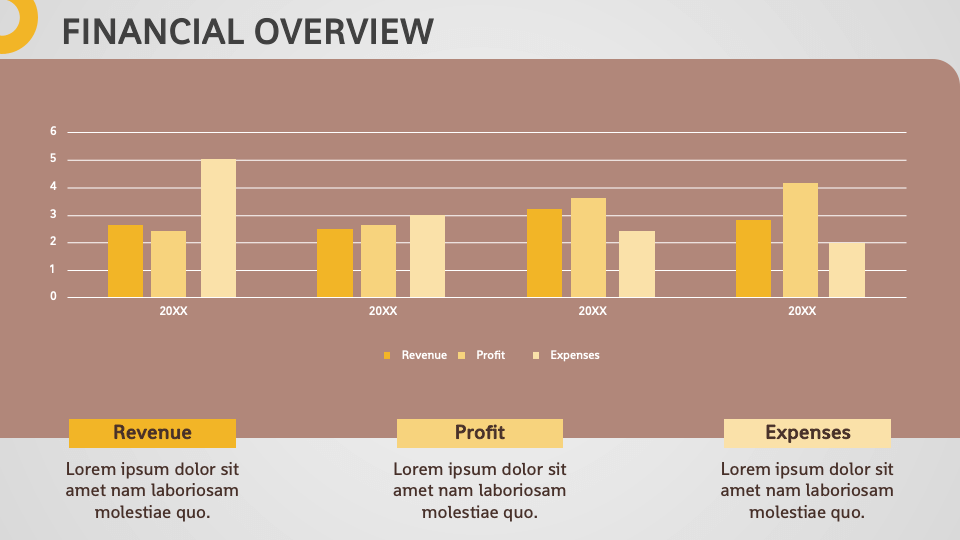 Grocery Store Company Profile for Google Slides and PowerPoint