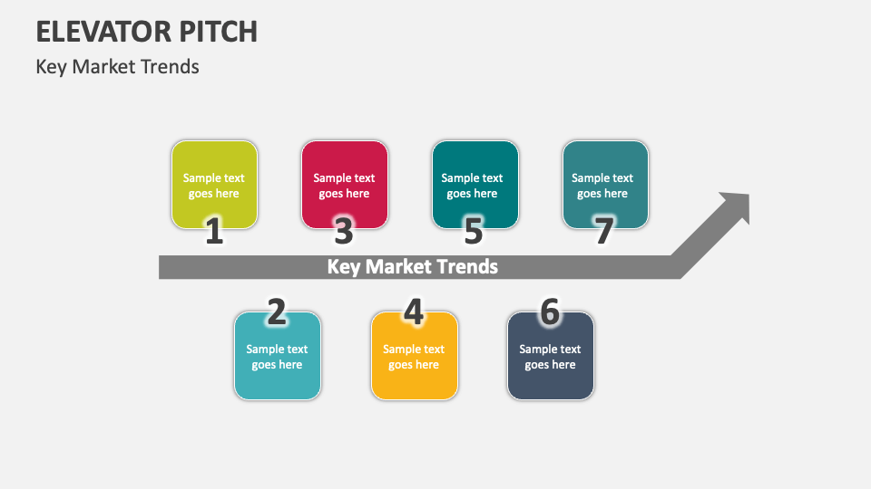 Elevator Pitch for PowerPoint and Google Slides - PPT Slides