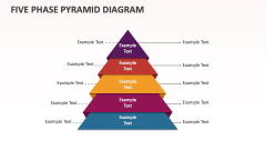 Page 5 - Pyramid Diagram PowerPoint Templates & Google Slides Themes ...