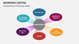 Working Capital Template for PowerPoint and Google Slides - PPT Slides