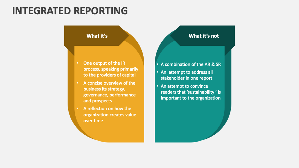 Integrated Reporting PowerPoint and Google Slides Template - PPT Slides