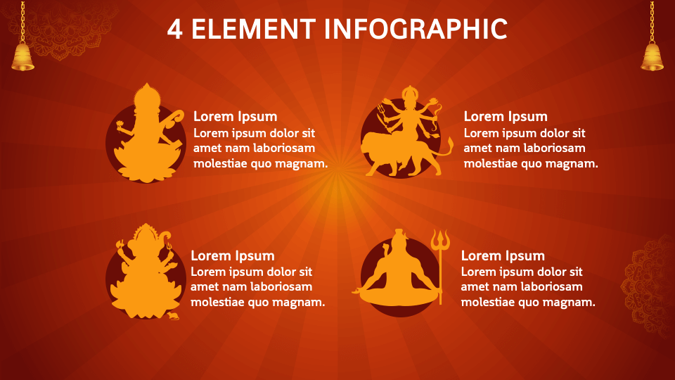 Free Hinduism Presentation Theme for Google Slides and PowerPoint