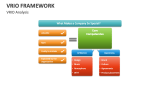 VRIO Framework Template for PowerPoint and Google Slides - PPT Slides