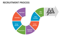 Recruitment Process Template for PowerPoint and Google Slides - PPT Slides