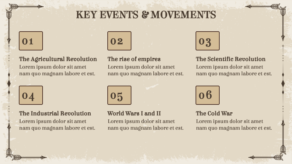 Free History Presentation Theme for Google Slides and PowerPoint - PPT ...