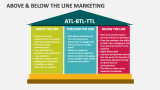 Above and Below the Line Marketing Template for PowerPoint and Google ...
