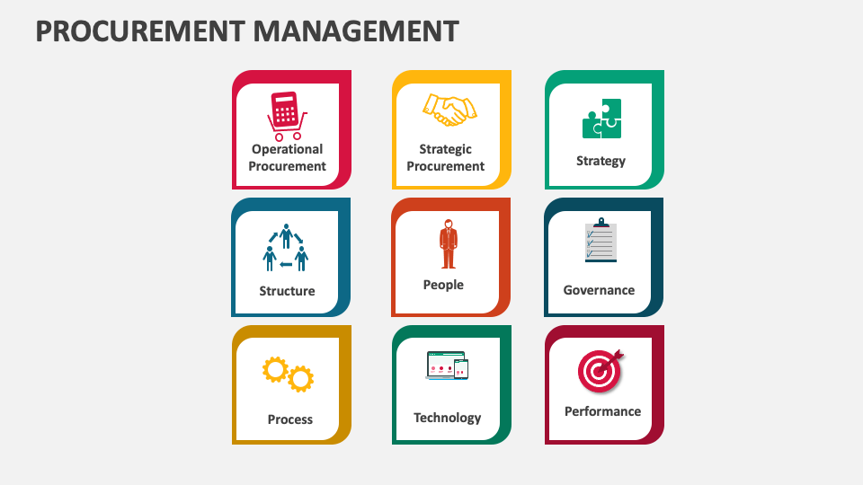 Procurement Management Template for PowerPoint and Google Slides - PPT ...