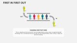 First in First Out Template for PowerPoint and Google Slides - PPT Slides