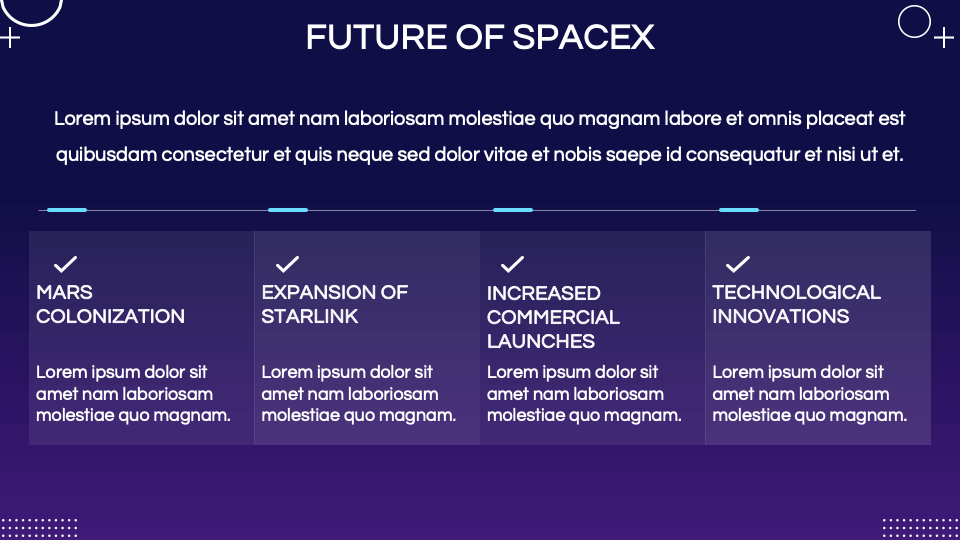 SpaceX Case Study Template for Google Slides and PowerPoint - PPT Slides