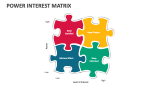 Power Interest Matrix Template for PowerPoint and Google Slides - PPT ...