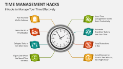 Time Management Hacks PowerPoint and Google Slides Template - PPT Slides
