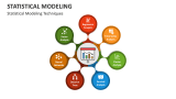 Statistical Modeling PowerPoint and Google Slides Template - PPT Slides