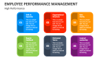 Employee Performance Management Template for PowerPoint and Google ...