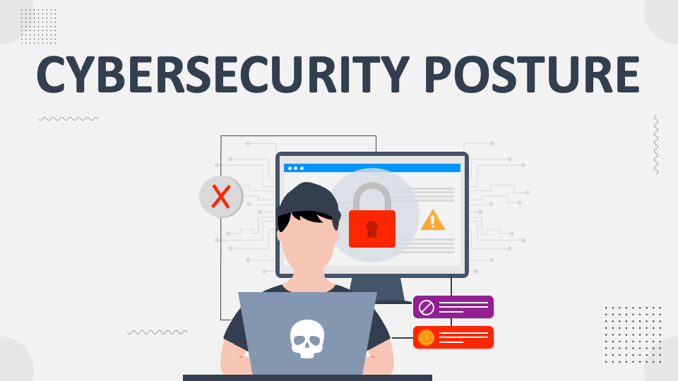 Cybersecurity Posture Template for Google Slides and PowerPoint - PPT ...