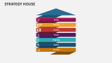 Strategy House Template for PowerPoint and Google Slides - PPT Slides