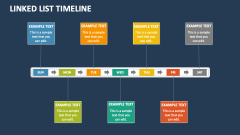 Linked List Timeline Template for PowerPoint and Google Slides - PPT Slides