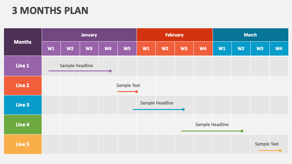 3 Months Plan PowerPoint and Google Slides Template - PPT Slides