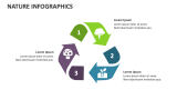 Nature Infographics for Google Slides and PowerPoint - PPT Slides