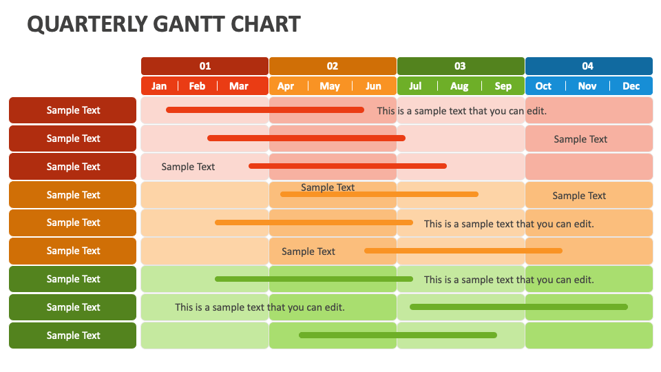 Quarterly Gantt Chart PowerPoint and Google Slides Template - PPT Slides