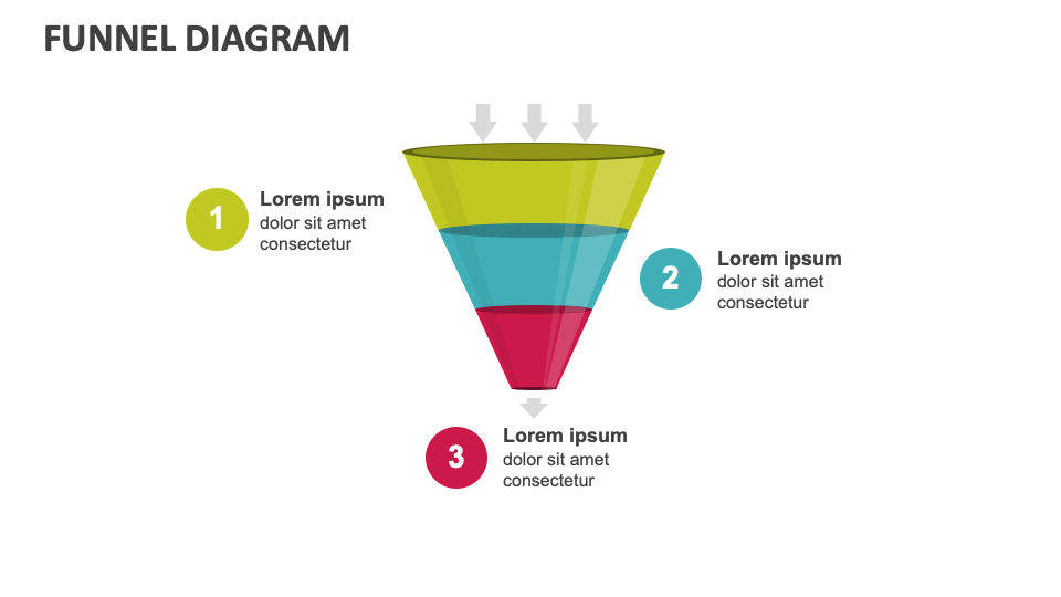 Funnel Diagram Template for PowerPoint and Google Slides - PPT Slides
