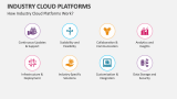 Industry Cloud Platforms PowerPoint and Google Slides Template - PPT Slides