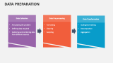 Data Preparation PowerPoint and Google Slides Template - PPT Slides