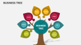 Business Tree Template for PowerPoint and Google Slides - PPT Slides