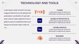 Video Animation Company Profile Template for Google Slides and ...