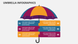 Umbrella Infographics PowerPoint and Google Slides Template - PPT Slides