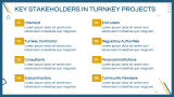 Turnkey Project Presentation Template for Google Slides and PowerPoint ...