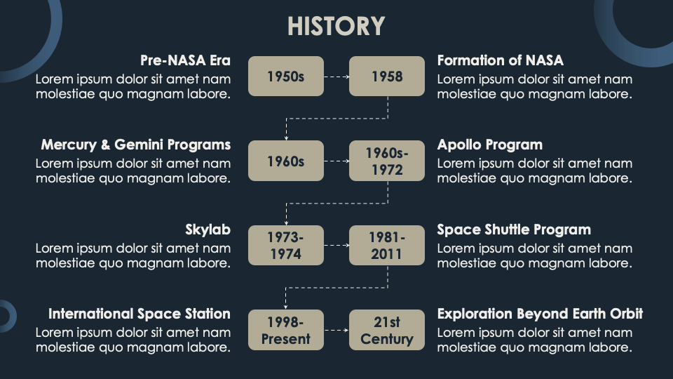 Nasa Before Powerpoint