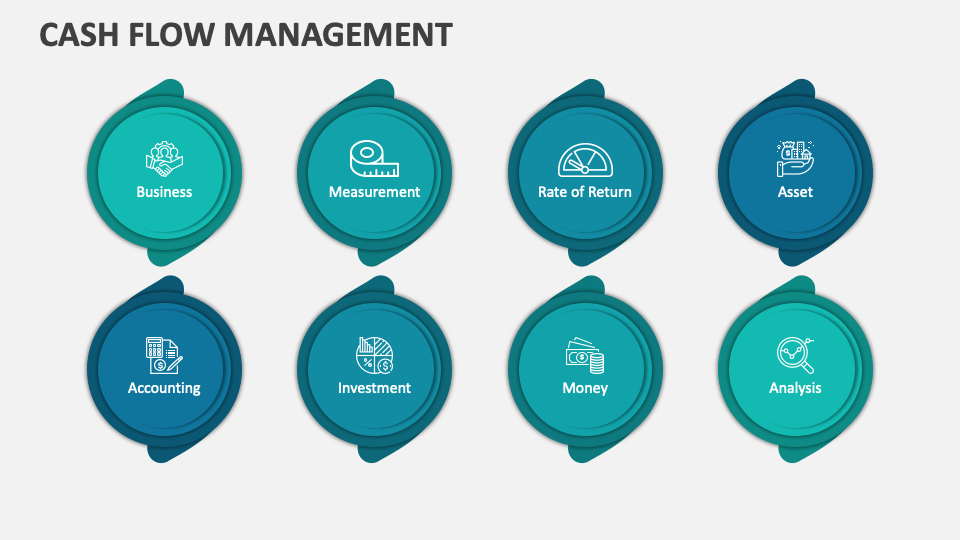 Cash Flow Management PowerPoint and Google Slides Template - PPT Slides