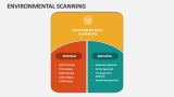 Environmental Scanning Template for PowerPoint and Google Slides - PPT ...