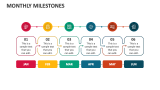 Monthly Milestones PowerPoint and Google Slides Template - PPT Slides