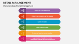 Retail Management Template for PowerPoint and Google Slides - PPT Slides