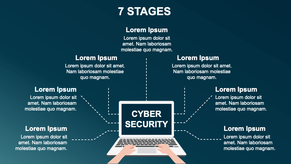 Cyber Security Theme for PowerPoint and Google Slides - PPT Slides