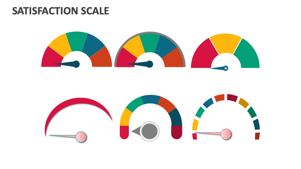 Satisfaction Scale Template for PowerPoint and Google Slides - PPT Slides