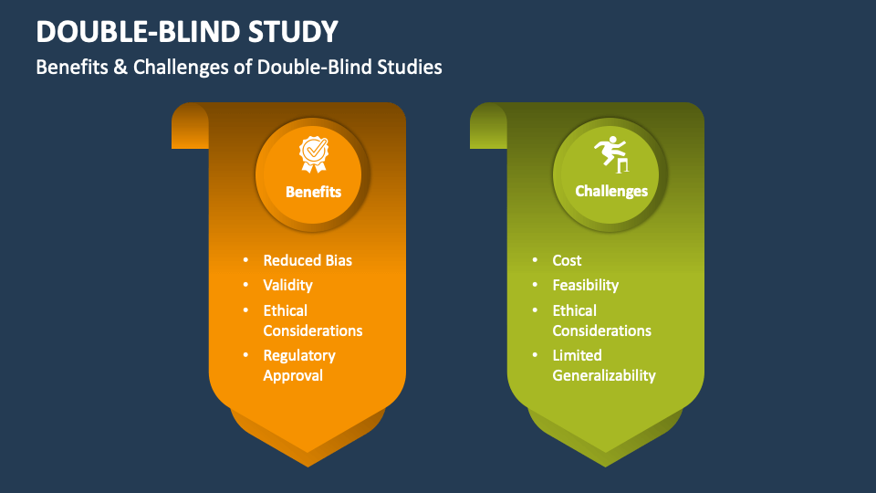 Double-Blind Study PowerPoint and Google Slides Template - PPT Slides
