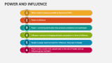 Power and Influence Template for PowerPoint and Google Slides - PPT Slides