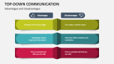 Top-Down Communication PowerPoint and Google Slides Template - PPT Slides